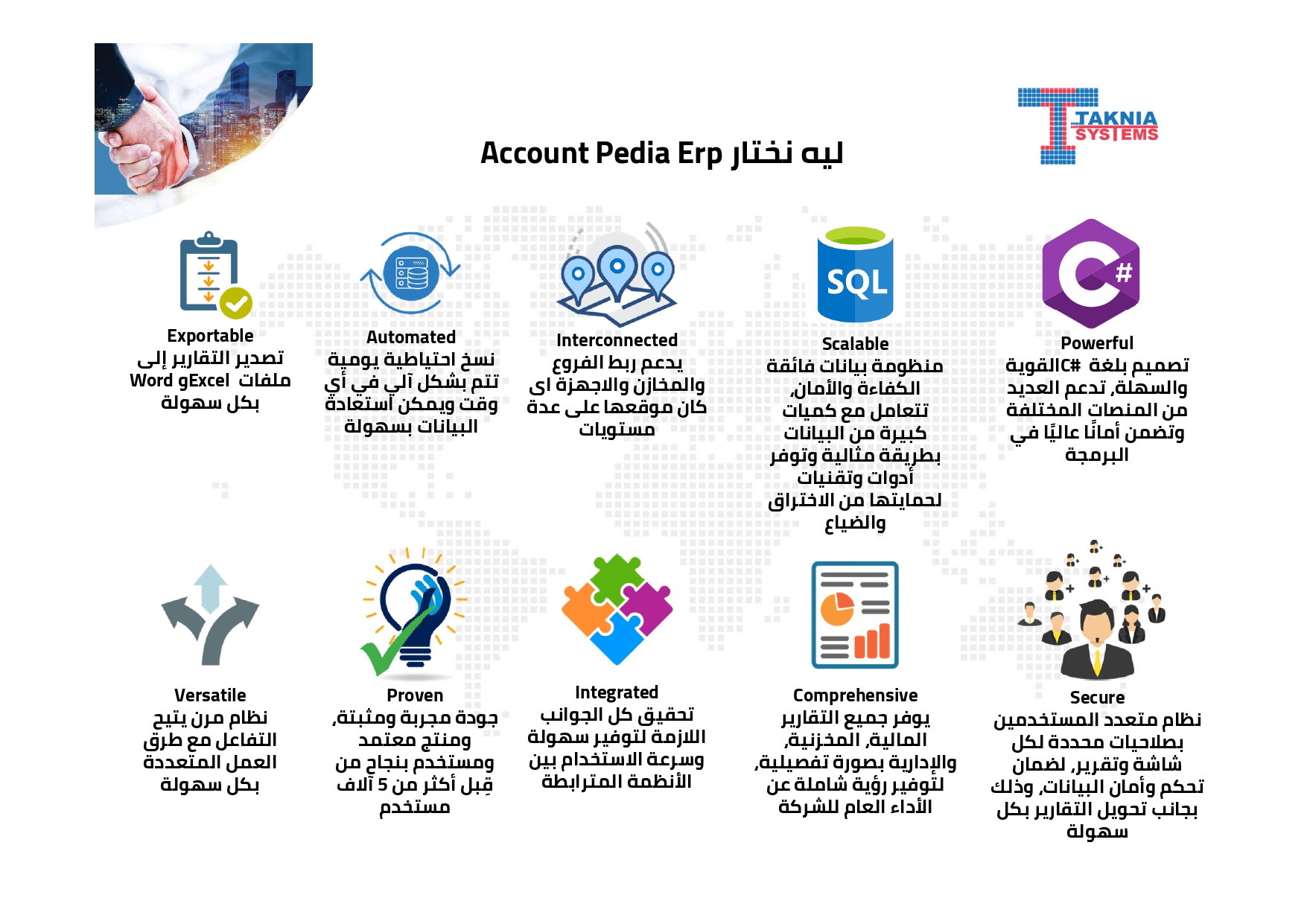 نظام ادارة تخطيط موارد المؤسسات Account Pedia ERP - شركة تقنية سيستمز ...